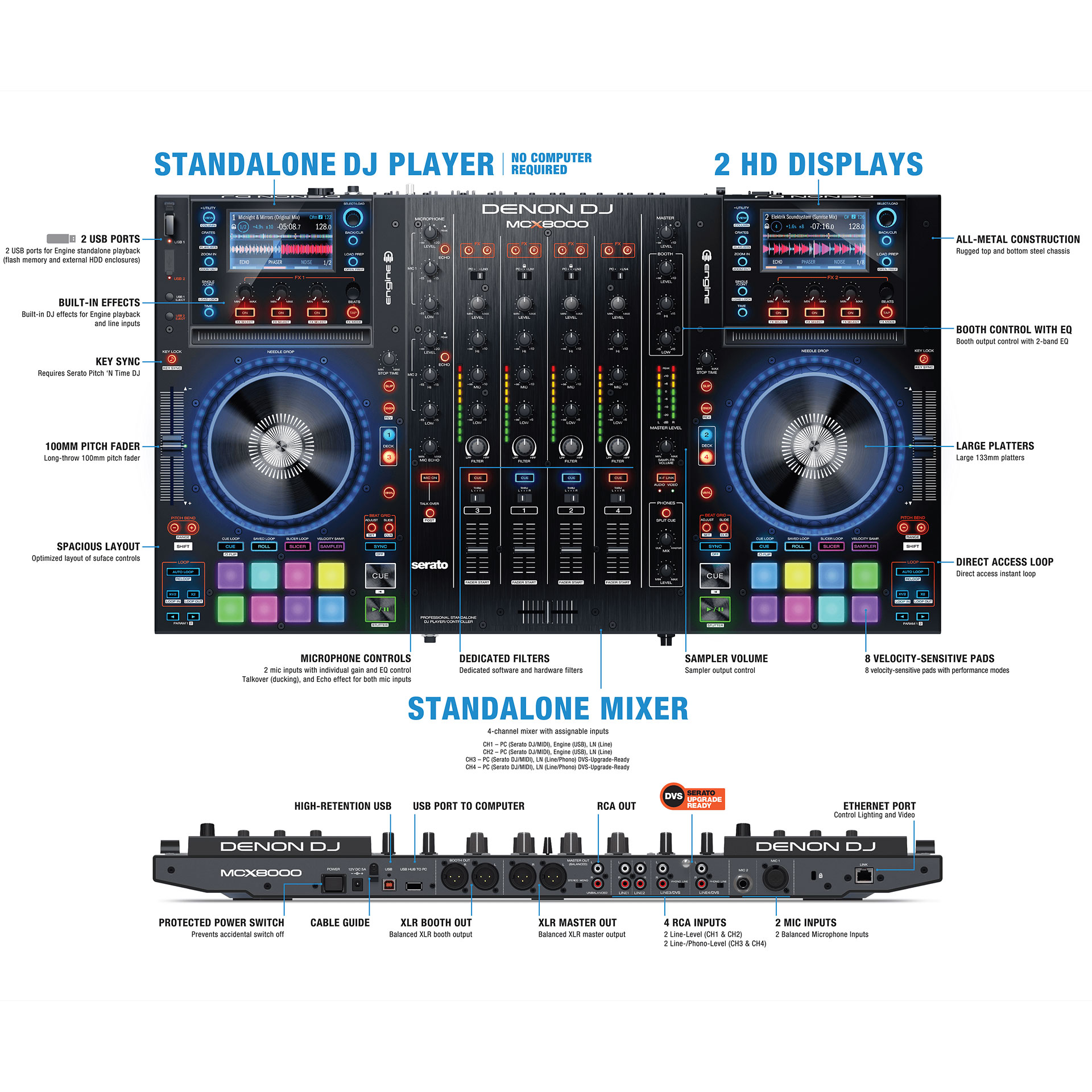 Denon MCX8000 - Dj Producers